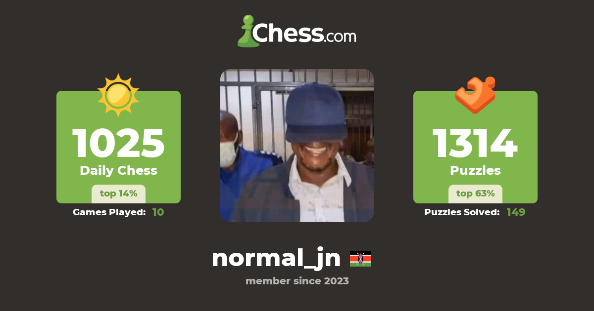 Jn 004 (normal_jn) - Chess Profile - Chess.com