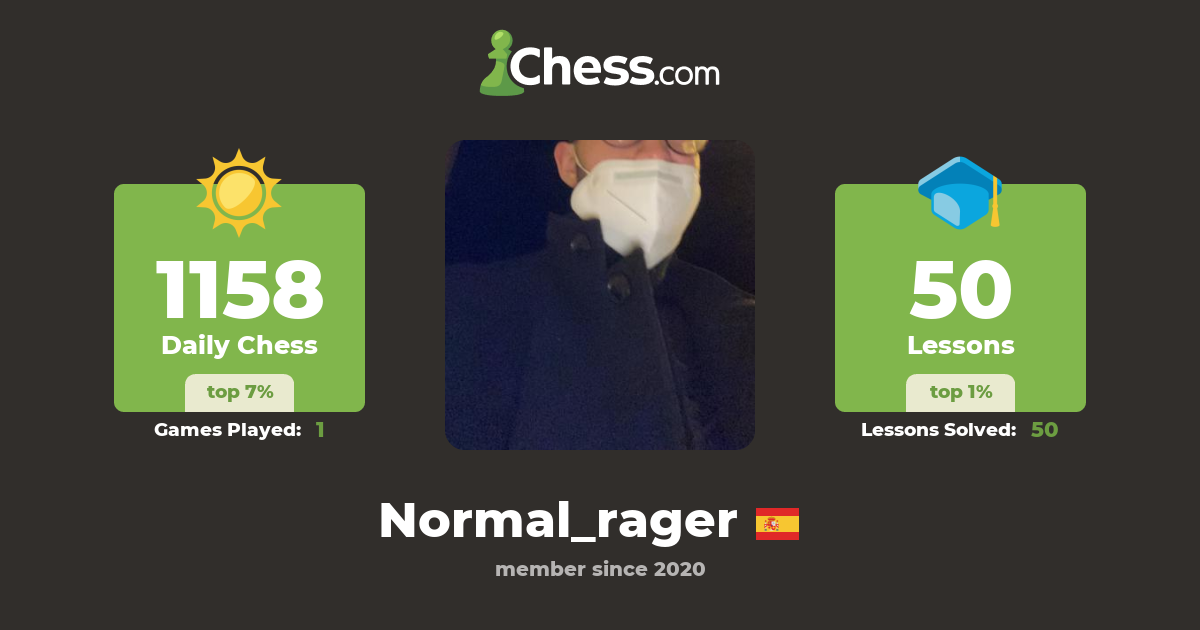 Mark Rodríguez (Normal_rager) - Chess Profile - Chess.com