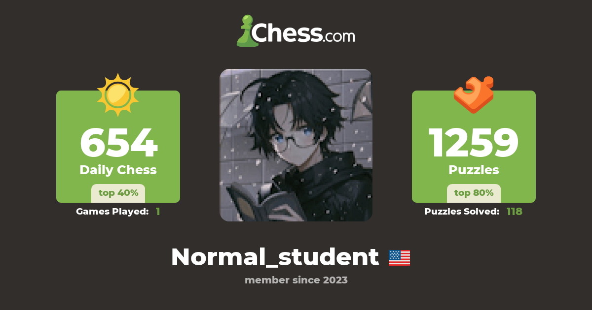Noryan Chen (Normal_student) - Chess Profile - Chess.com