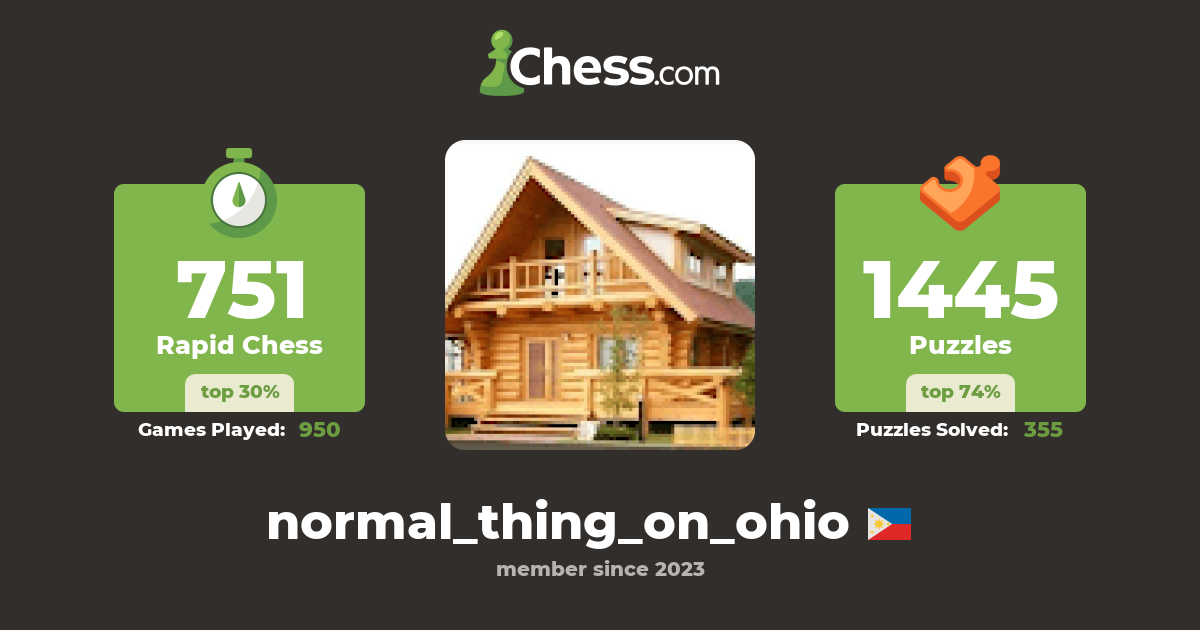 yes normal things on ohio (normal_thing_on_ohio) - Chess Profile ...