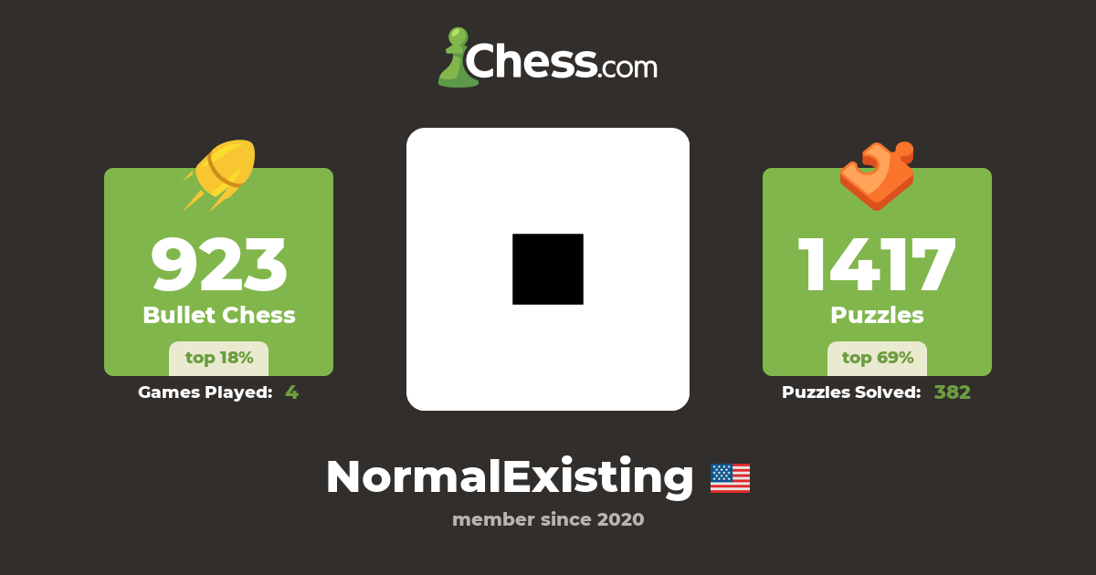 NormalExisting - Chess Profile - Chess.com