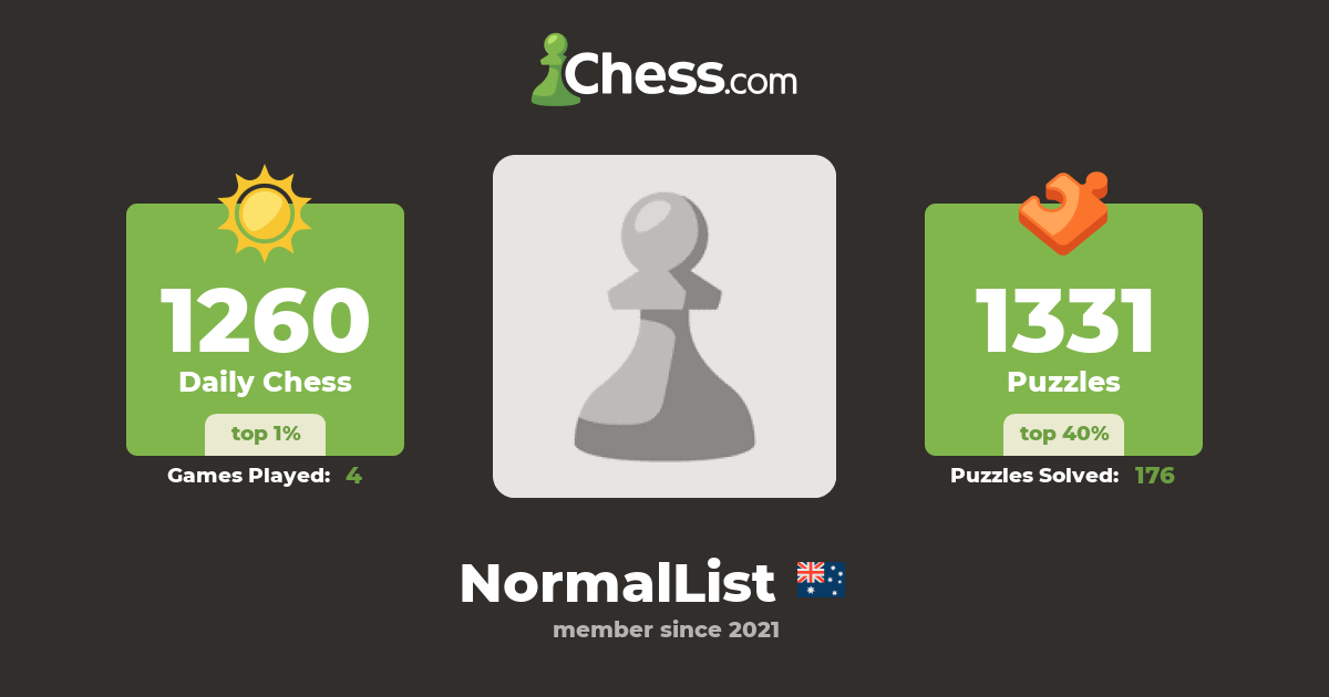 Shai Yaary (NormalList) - Chess Profile - Chess.com