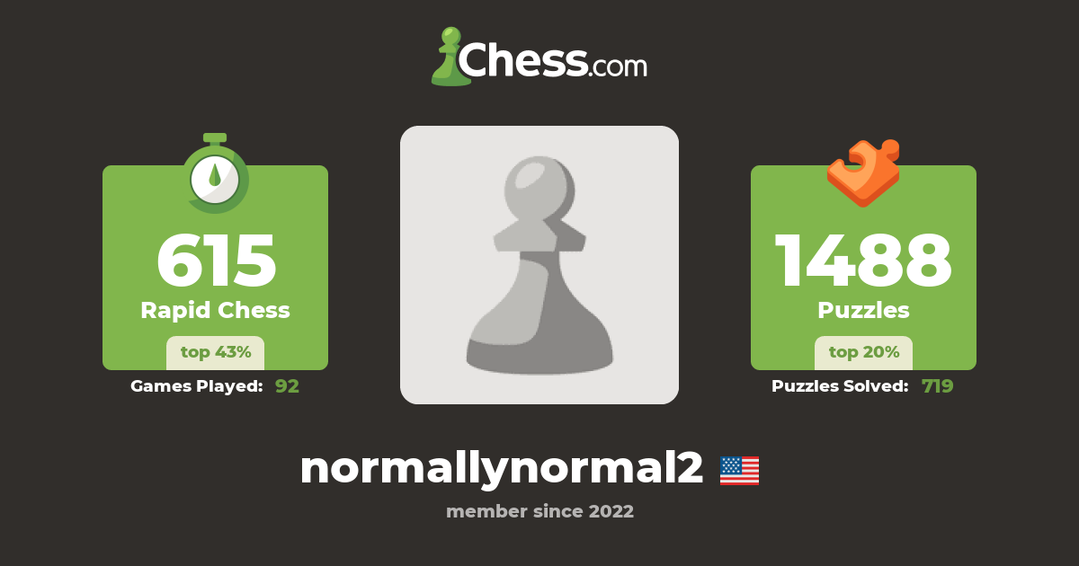 normallynormal2 - Chess Profile - Chess.com