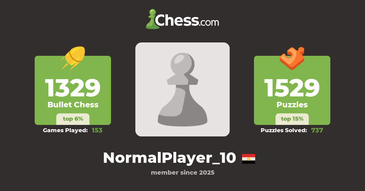 NormalPlayer_10 - Chess Profile - Chess.com