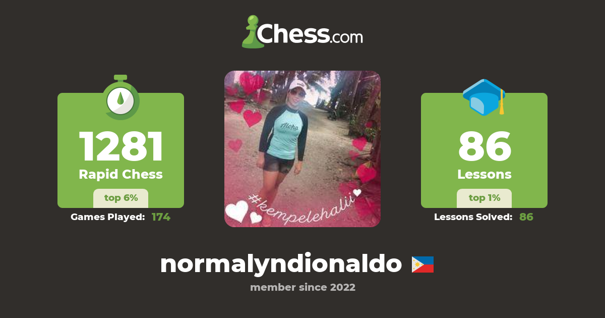 Normalyn Dionaldo (normalyndionaldo) - Chess Profile - Chess.com