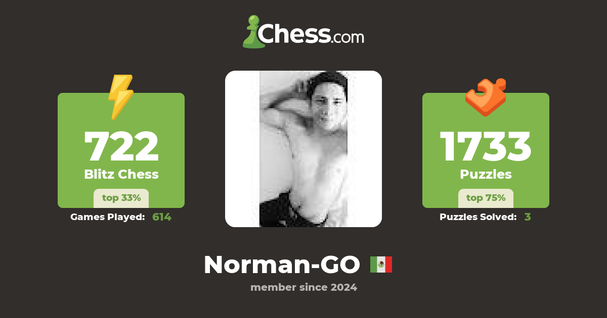 Norman Glez (Norman-GO) - Chess Profile - Chess.com