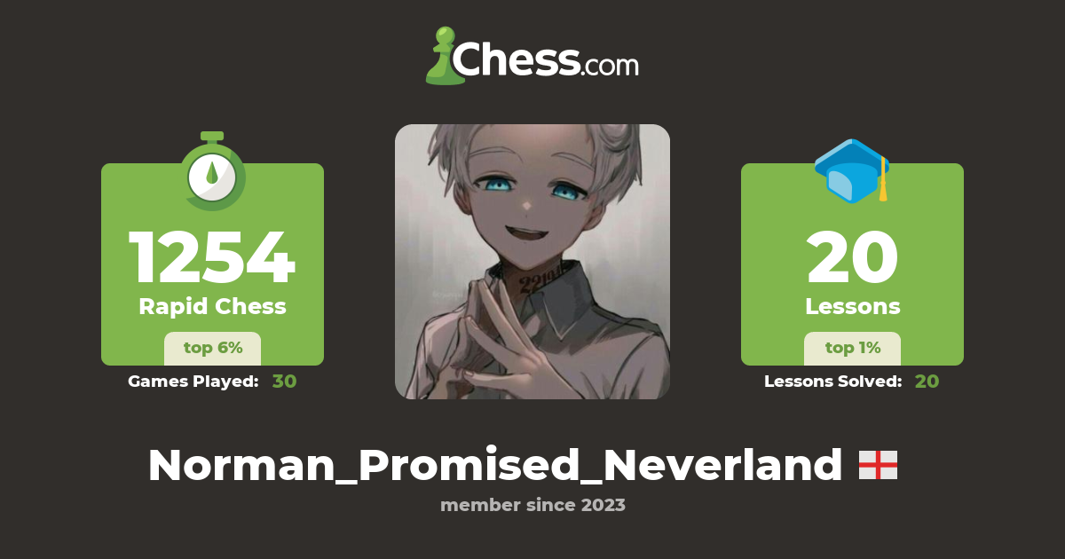 Norman_Promised_Neverland - Chess Profile - Chess.com