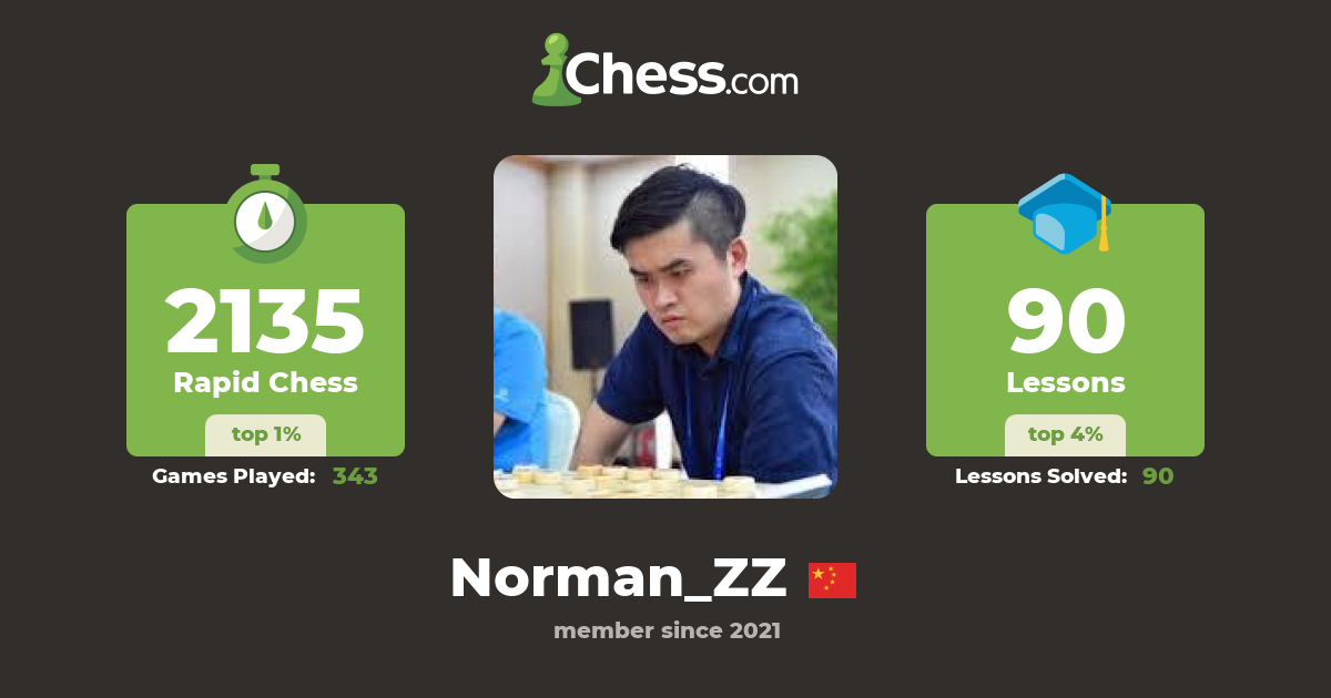 Norman_ZZ - Chess Profile - Chess.com