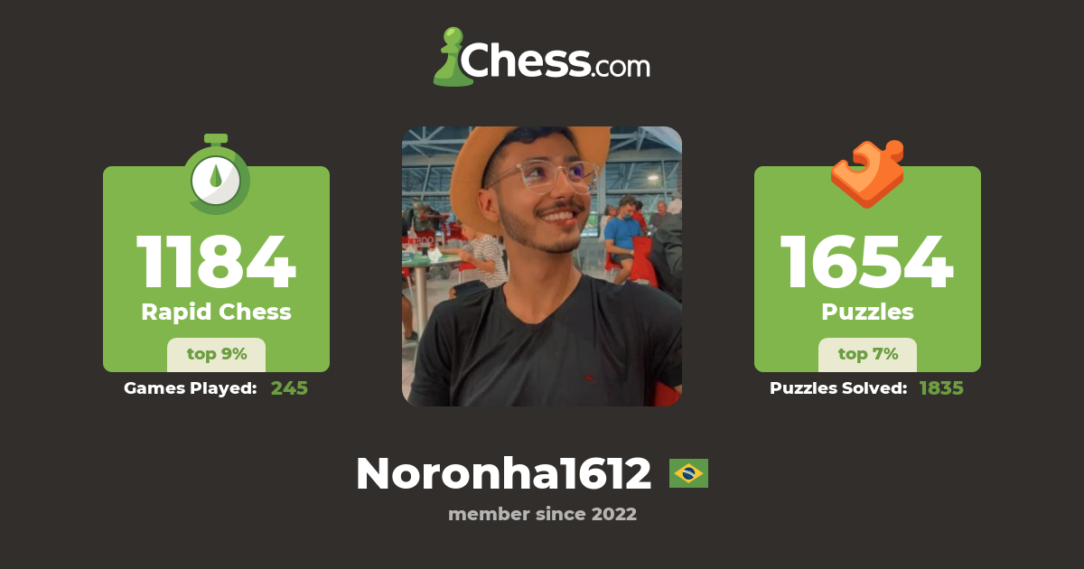 Gabriel Noronha (Noronha1612) - Chess Profile - Chess.com
