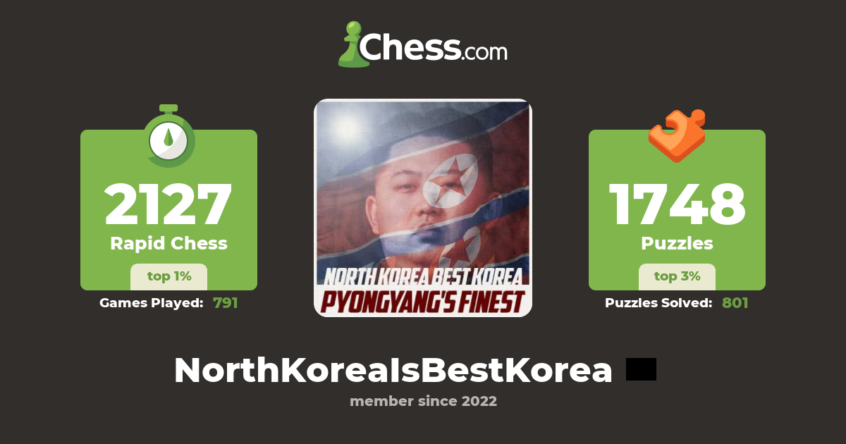 NorthKoreaIsBestKorea - Chess Profile - Chess.com