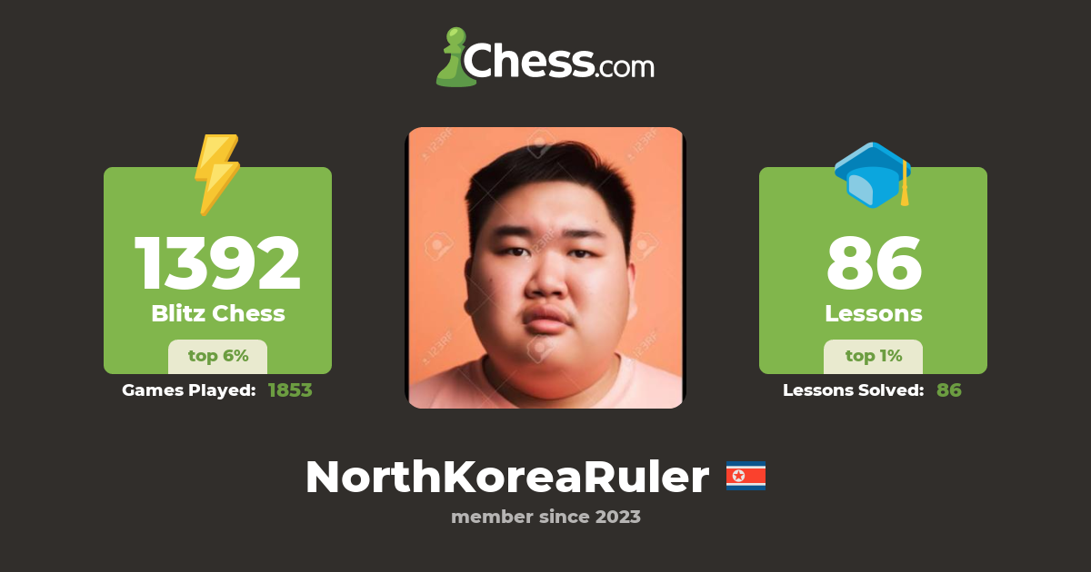 Kim Jong Un (NorthKoreaRuler) - Chess Profile - Chess.com