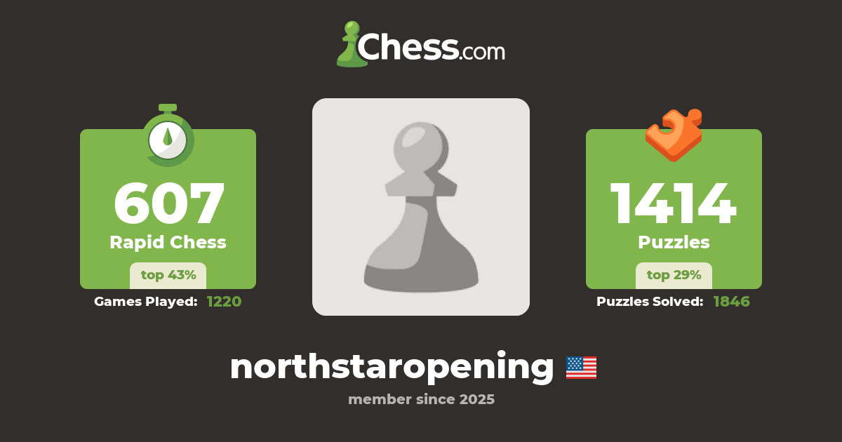northstaropening - Chess Profile - Chess.com