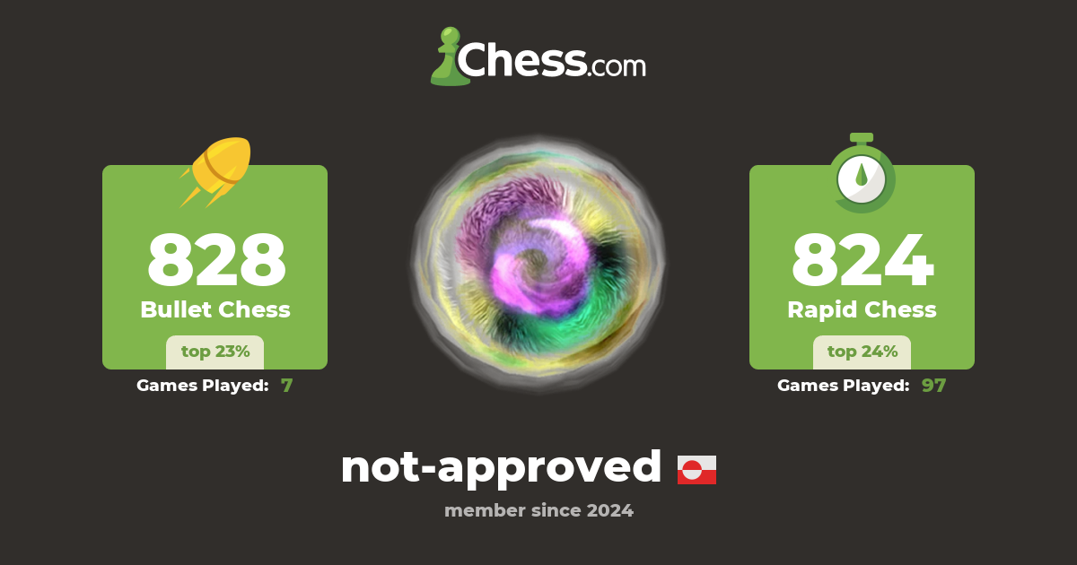 not-approved - Chess Profile - Chess.com