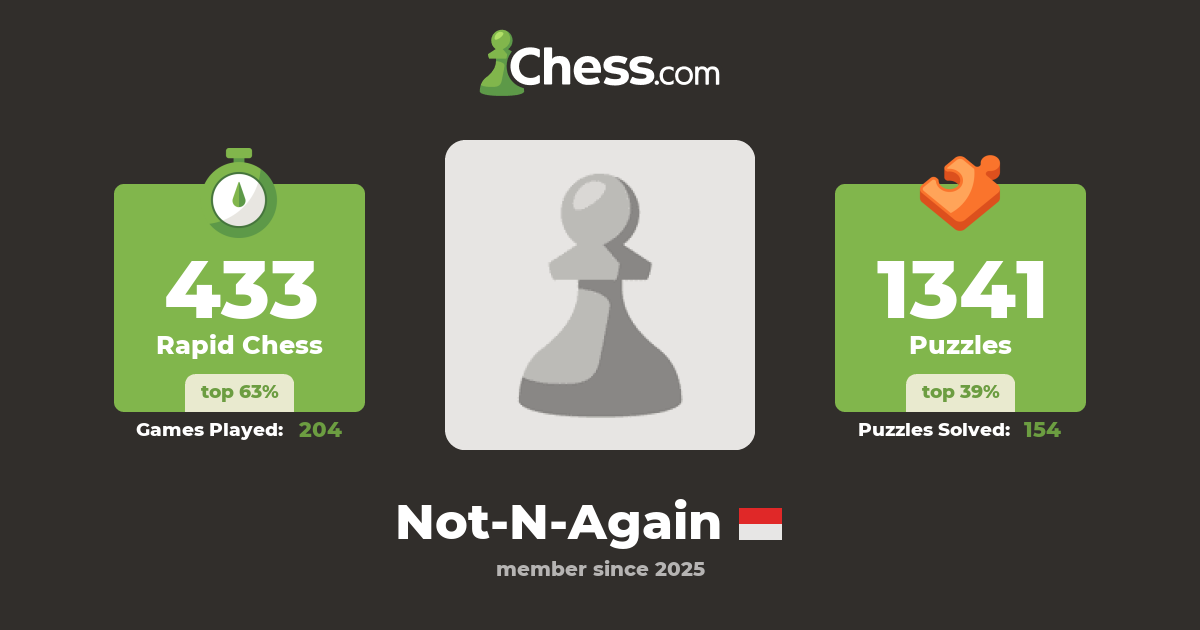 Sj 182 Gaming (Not-N-Again) - Chess Profile - Chess.com