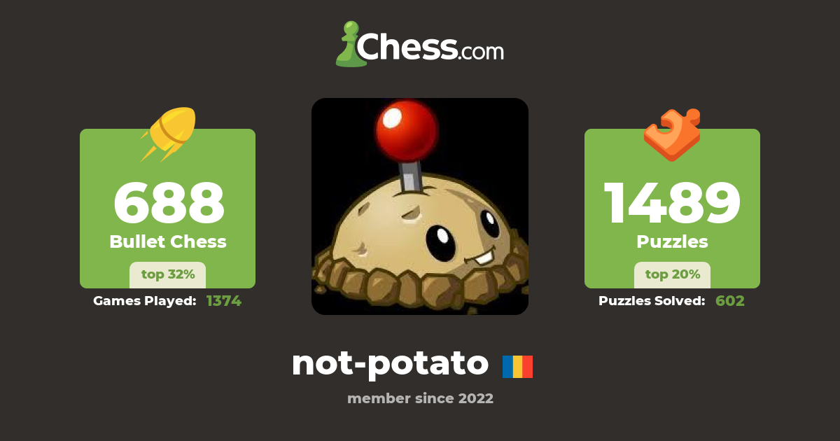 not-potato - Chess Profile - Chess.com