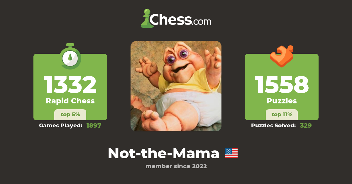 Not-the-Mama - Chess Profile - Chess.com