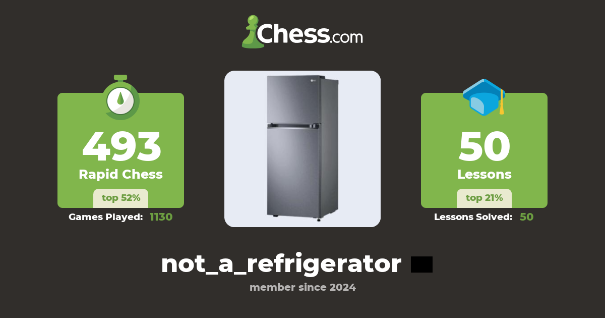 GNB-482GVEP Lucky Goldstar (not_a_refrigerator) - Chess Profile - Chess.com