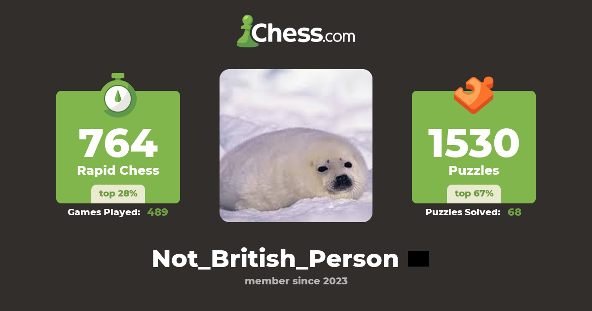 Not_British_Person - Chess Profile - Chess.com