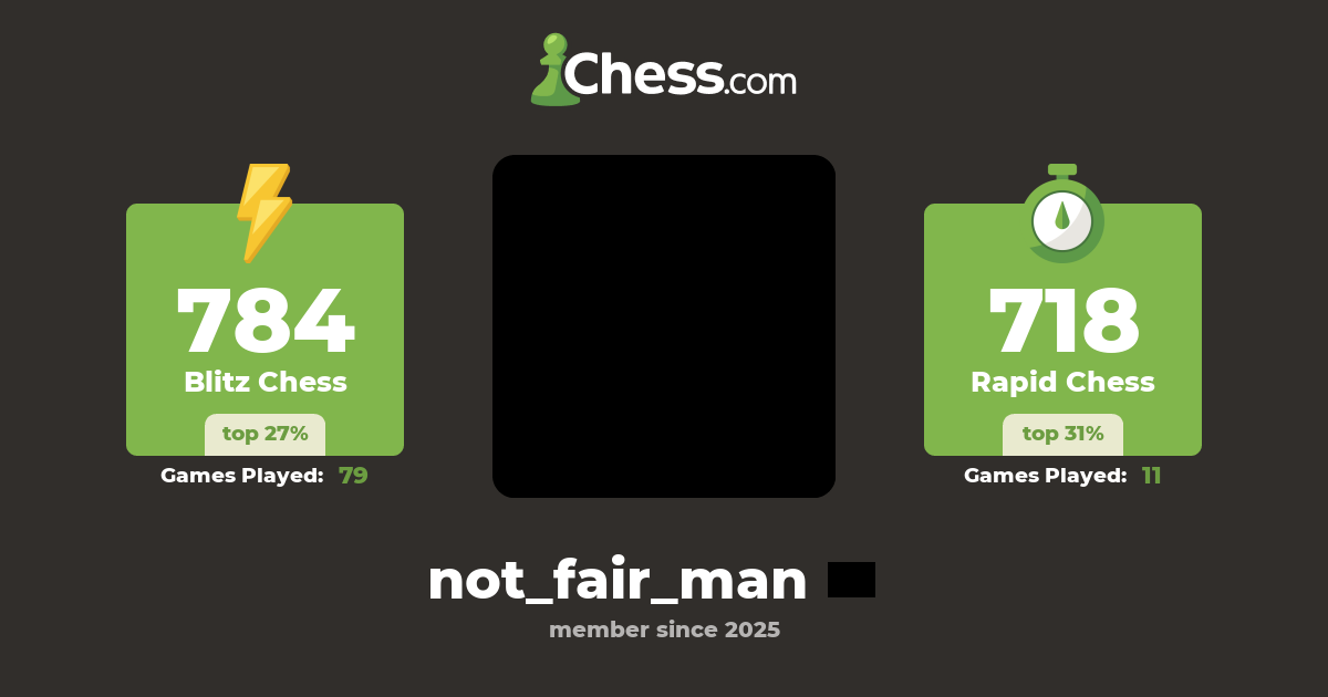 not_fair_man - Chess Profile - Chess.com