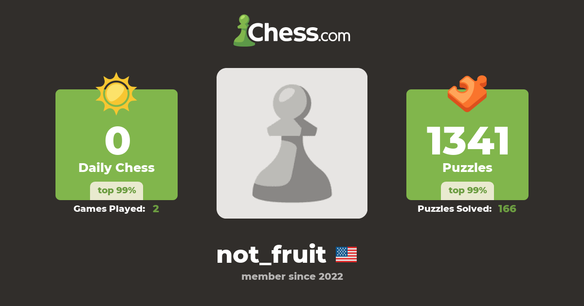 not_fruit - Chess Profile - Chess.com
