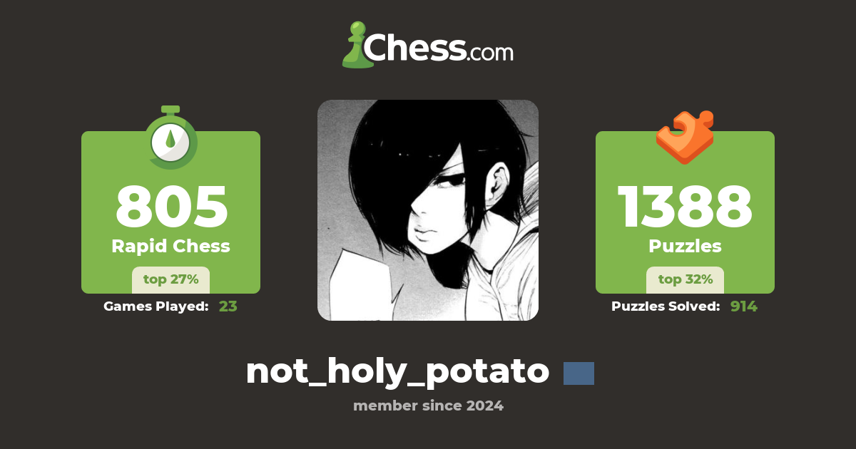 not_holy_potato - Chess Profile - Chess.com