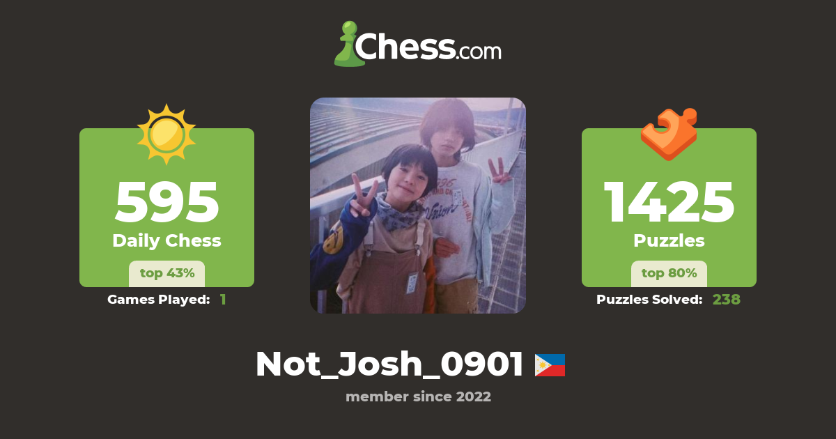 Not_Josh_0901 - Chess Profile - Chess.com