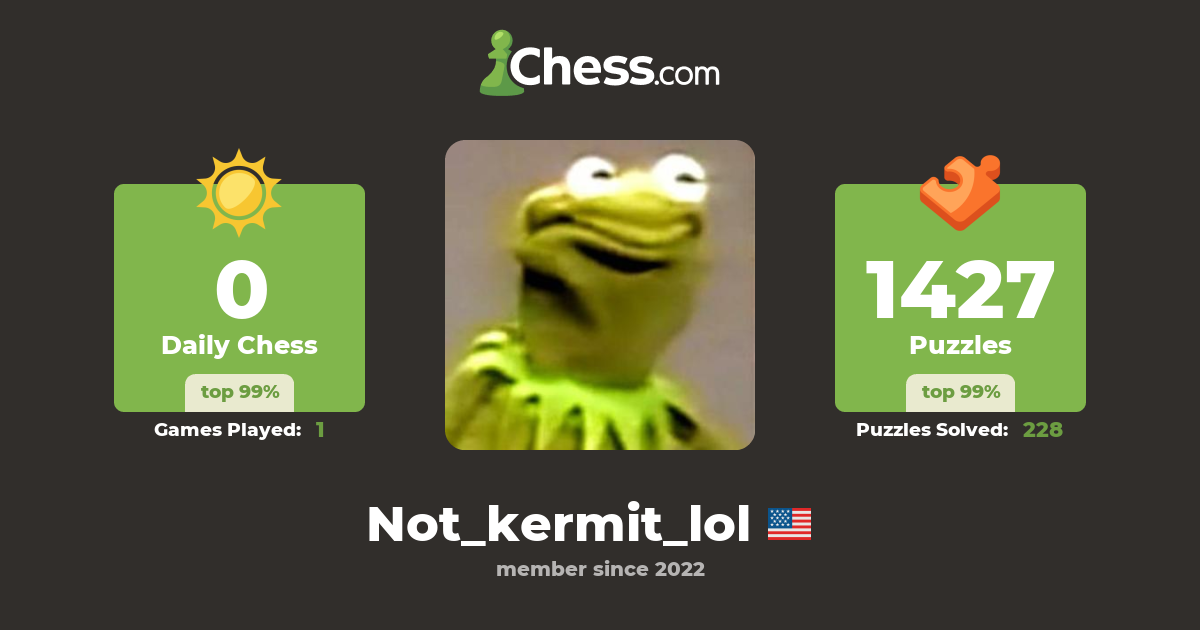 SAMUEL GRANILLO (Not_kermit_lol) - Chess Profile - Chess.com