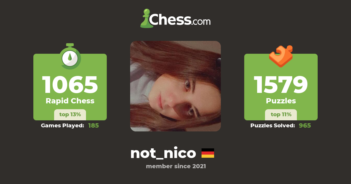 not_nico - Chess Profile - Chess.com