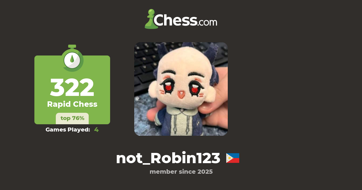 not_Robin123 - Chess Profile - Chess.com