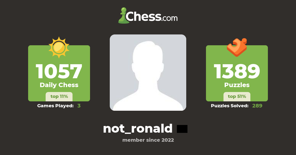 not_ronald - Chess Profile - Chess.com
