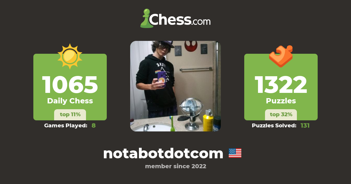 JACOB WELSH (notabotdotcom) - Chess Profile - Chess.com