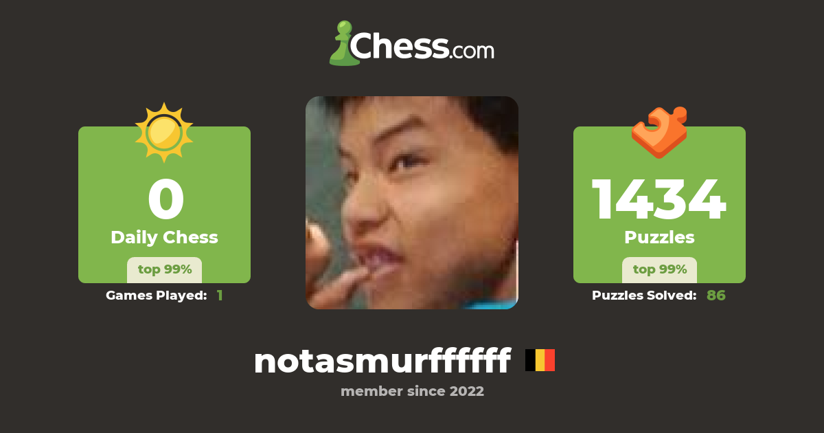 NotASmurf (notasmurffffff) - Chess Profile - Chess.com