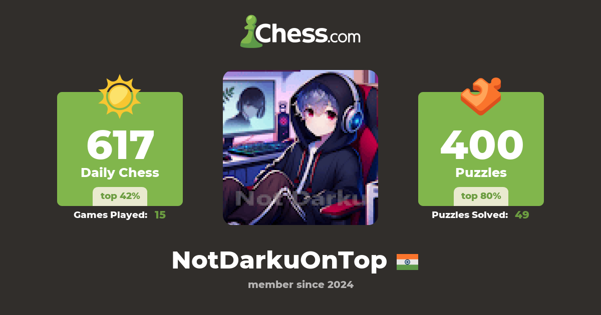 Devansh OP (NotDarkuOnTop) - Chess Profile - Chess.com