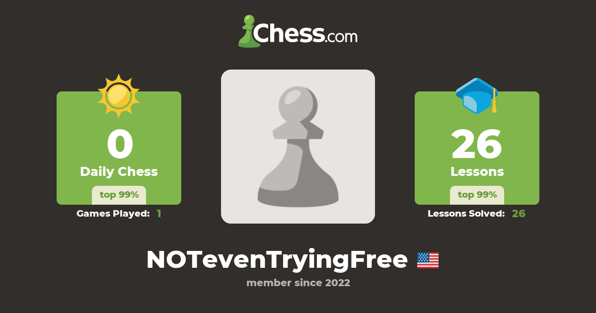 London Carter (NOTevenTryingFree) - Chess Profile - Chess.com