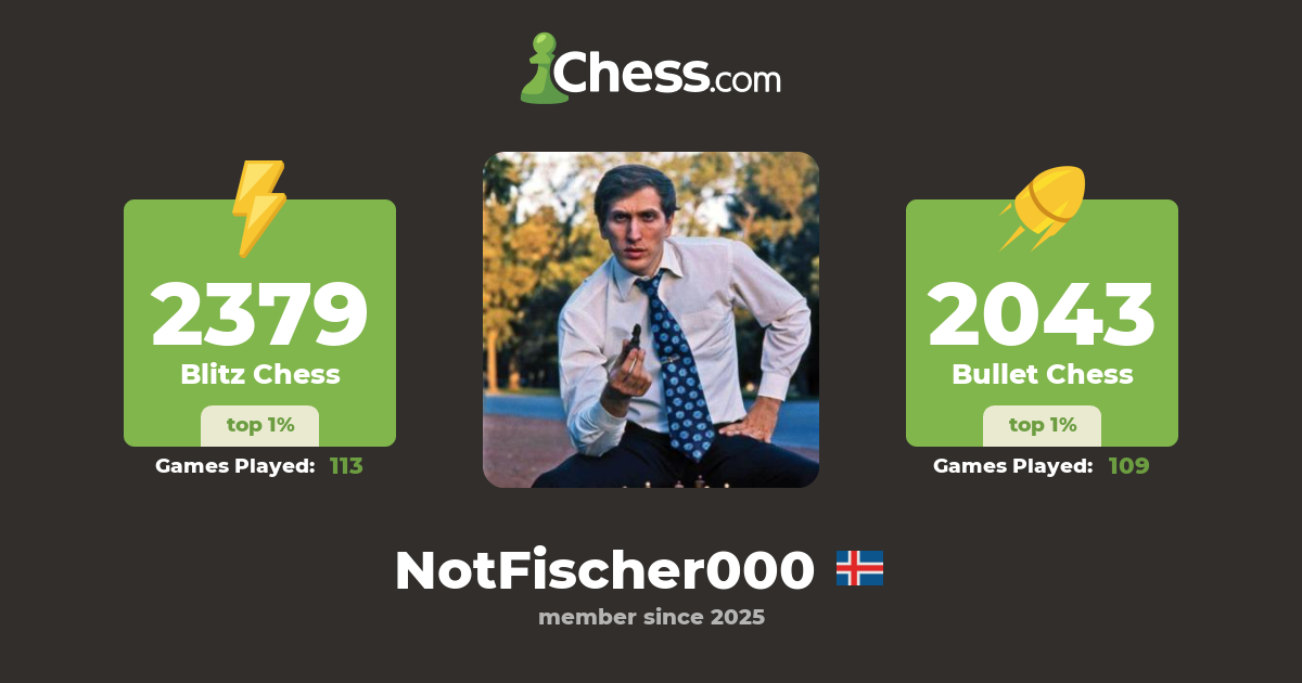 FISCHER (NotFischer000) - Chess Profile - Chess.com