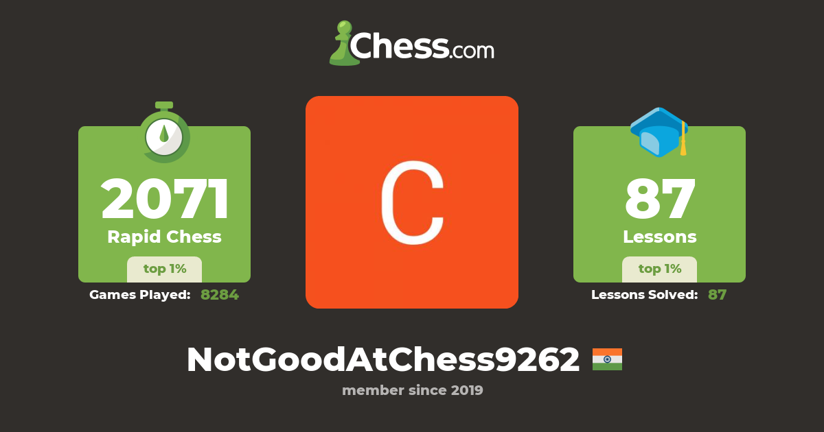 Not Good (NotGoodAtChess9262) - Chess Profile - Chess.com