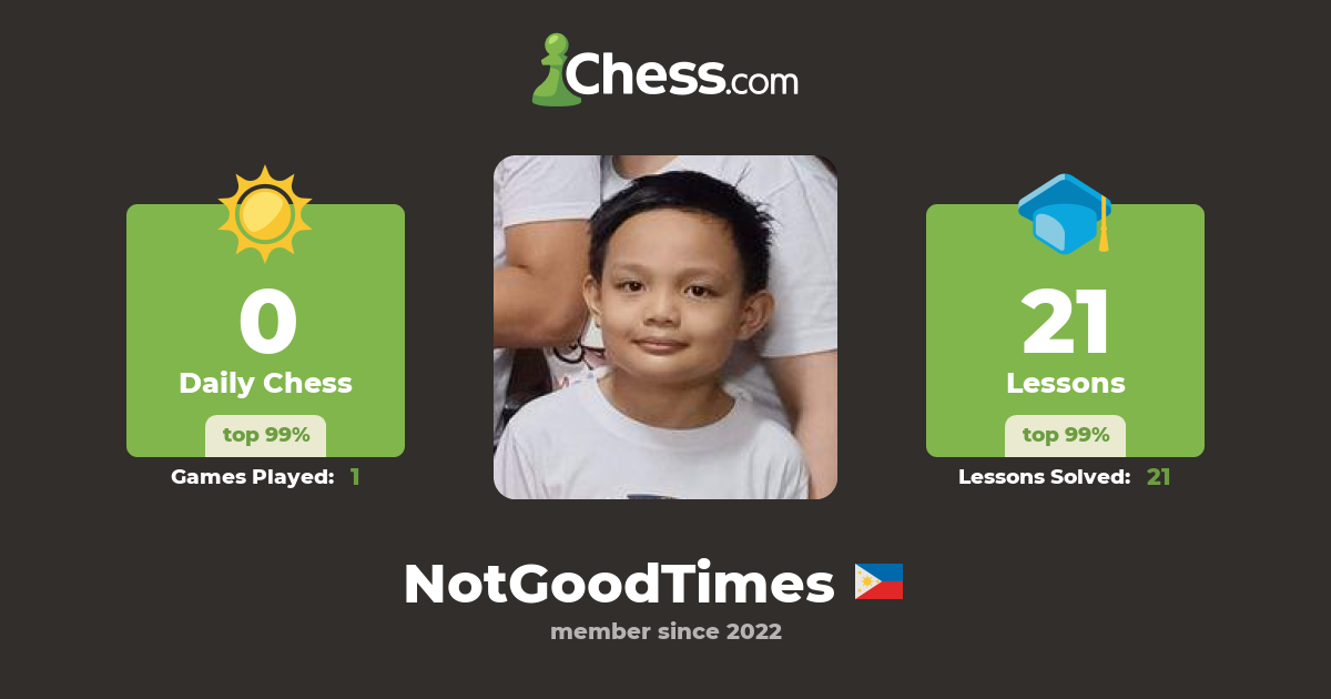 NotGoodTimes - Chess Profile - Chess.com