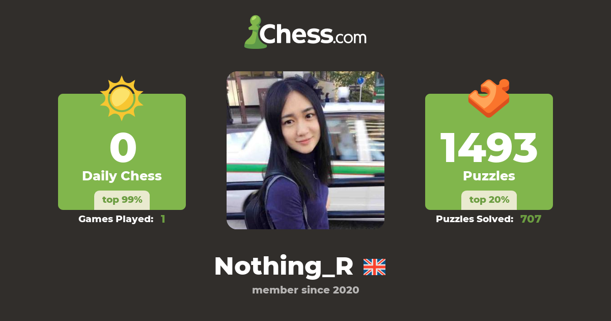 Nothing R (Nothing_R) - Chess Profile - Chess.com