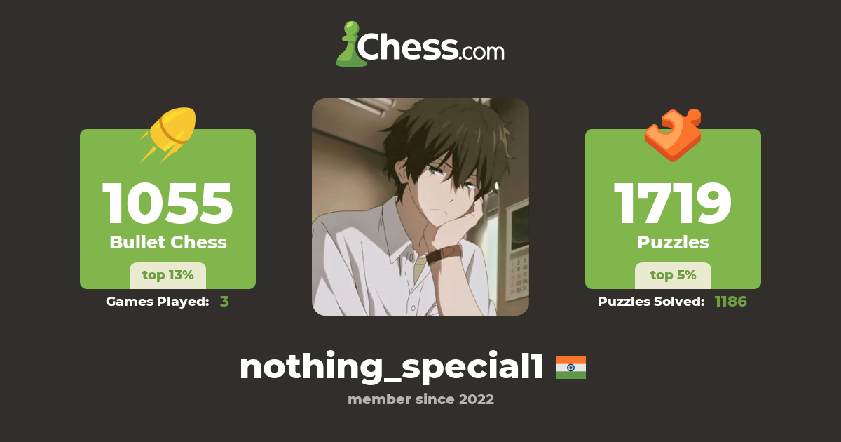 nothing_special1 - Chess Profile - Chess.com