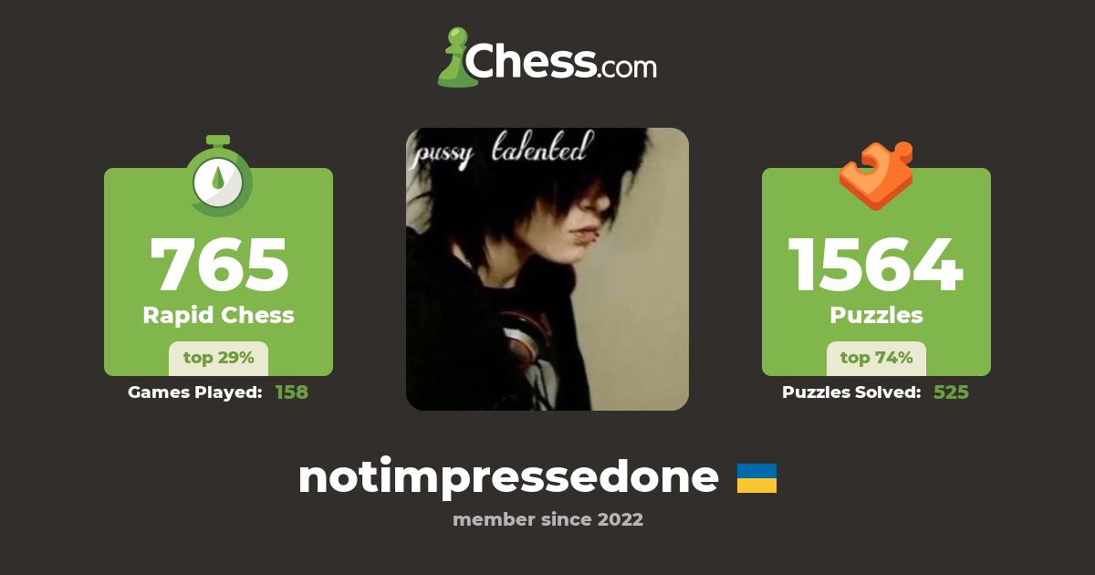 notimpressedone - Chess Profile - Chess.com