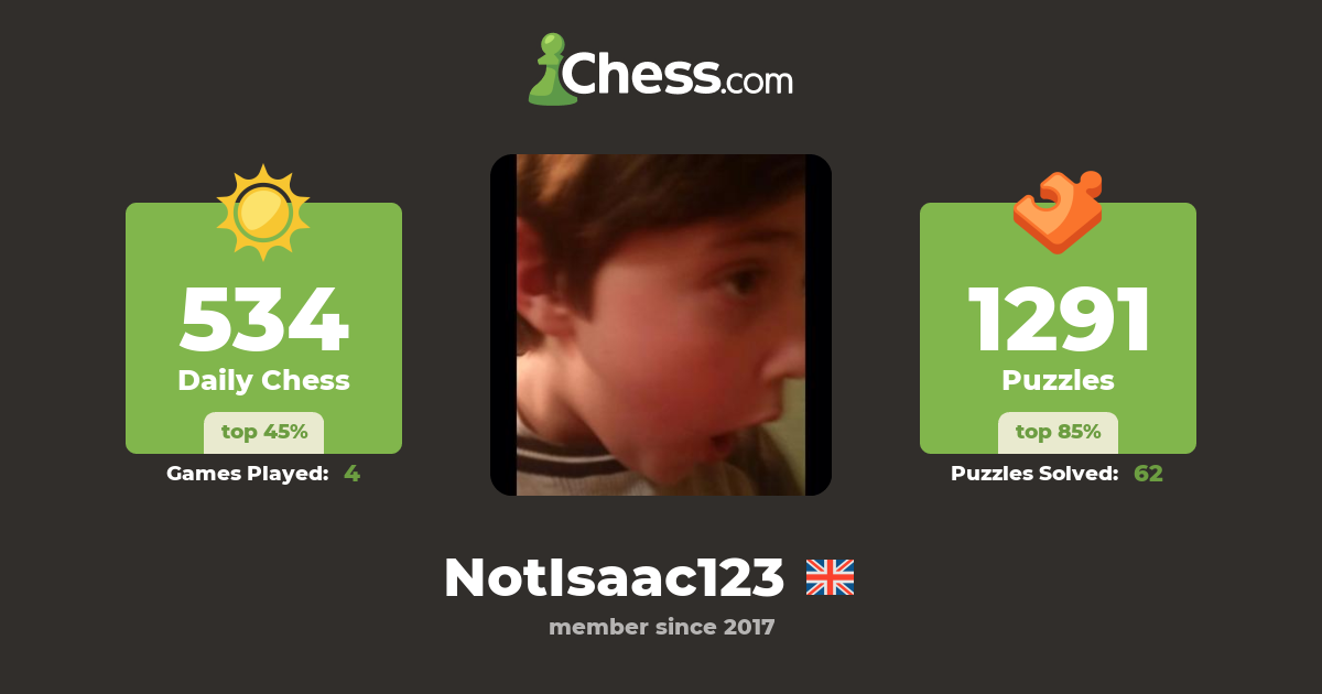 Isaac Faulkner (NotIsaac123) - Chess Profile - Chess.com