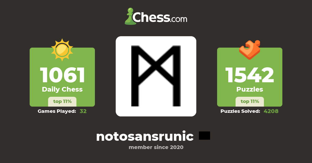 Mark Mertel (notosansrunic) - Chess Profile - Chess.com