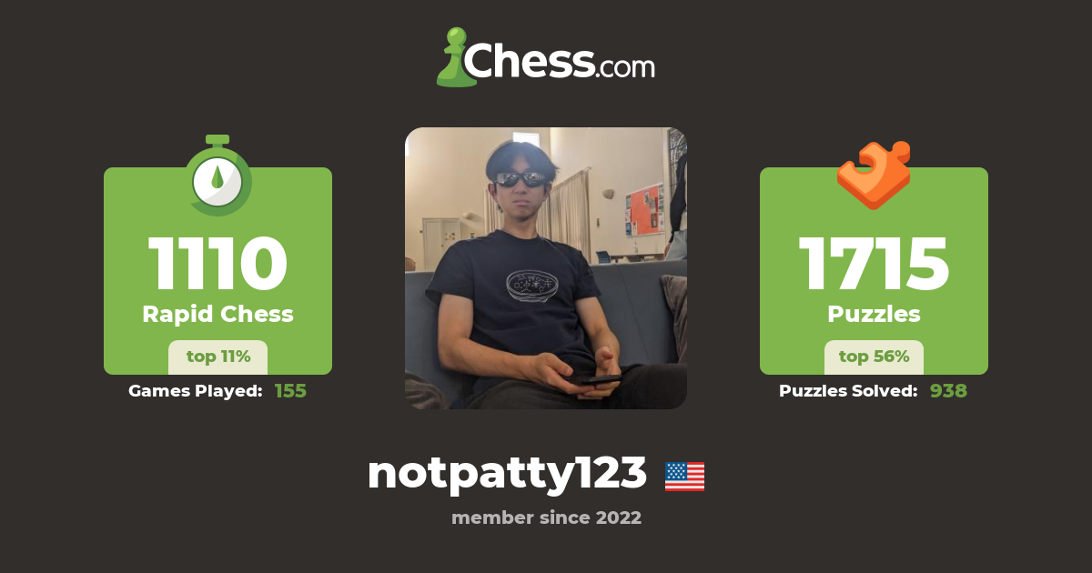 Patrick Chang (notpatty123) - Chess Profile - Chess.com