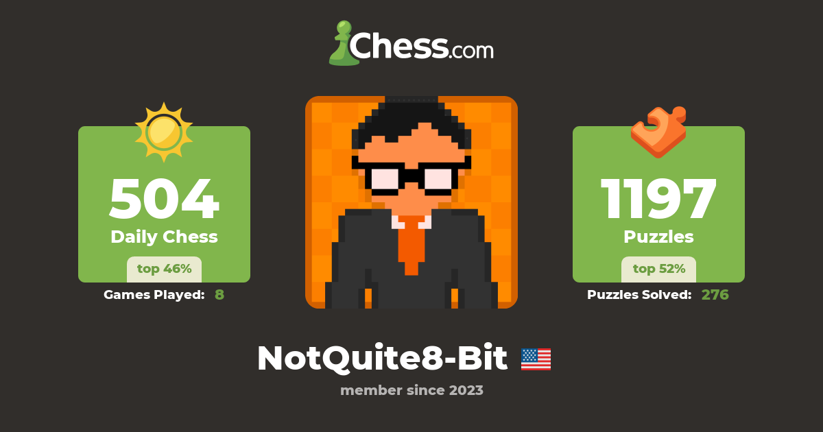 NQ8B, the man in orange. (NotQuite8-Bit) - Chess Profile - Chess.com