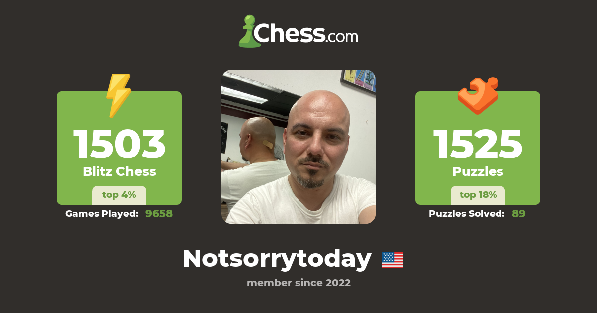Notsorrytoday - Chess Profile - Chess.com