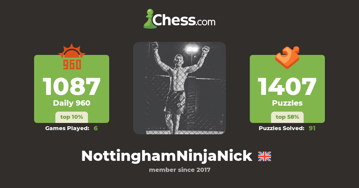 Nick Smith (NottinghamNinjaNick) - Chess Profile - Chess.com