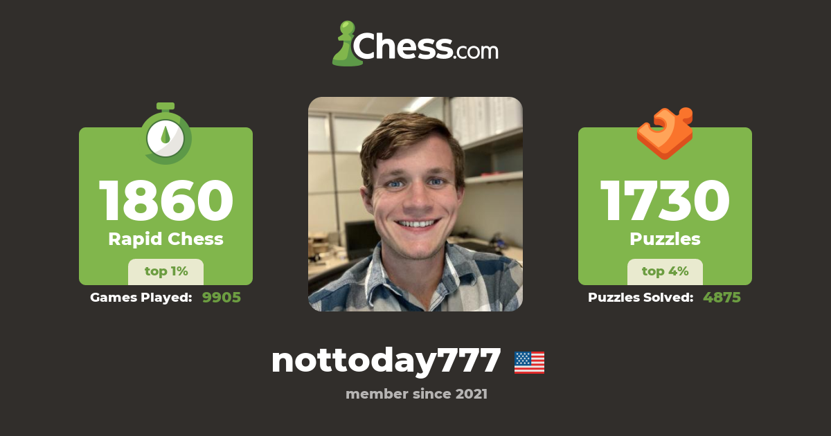 Nick Sagerer (nottoday777) - Chess Profile - Chess.com