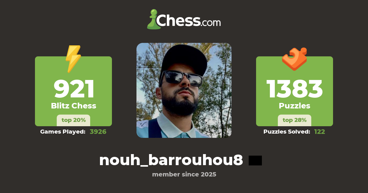 nouh barrouhou (nouh_barrouhou8) - Chess Profile - Chess.com