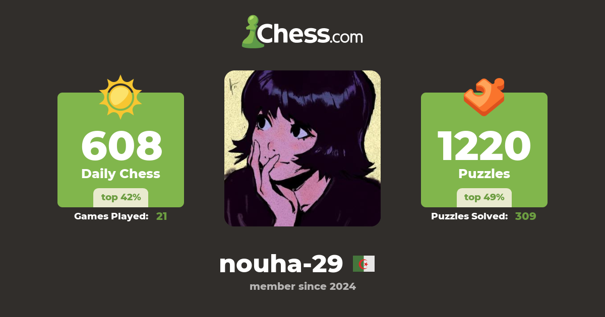 nouha 29 (nouha-29) - Chess Profile - Chess.com