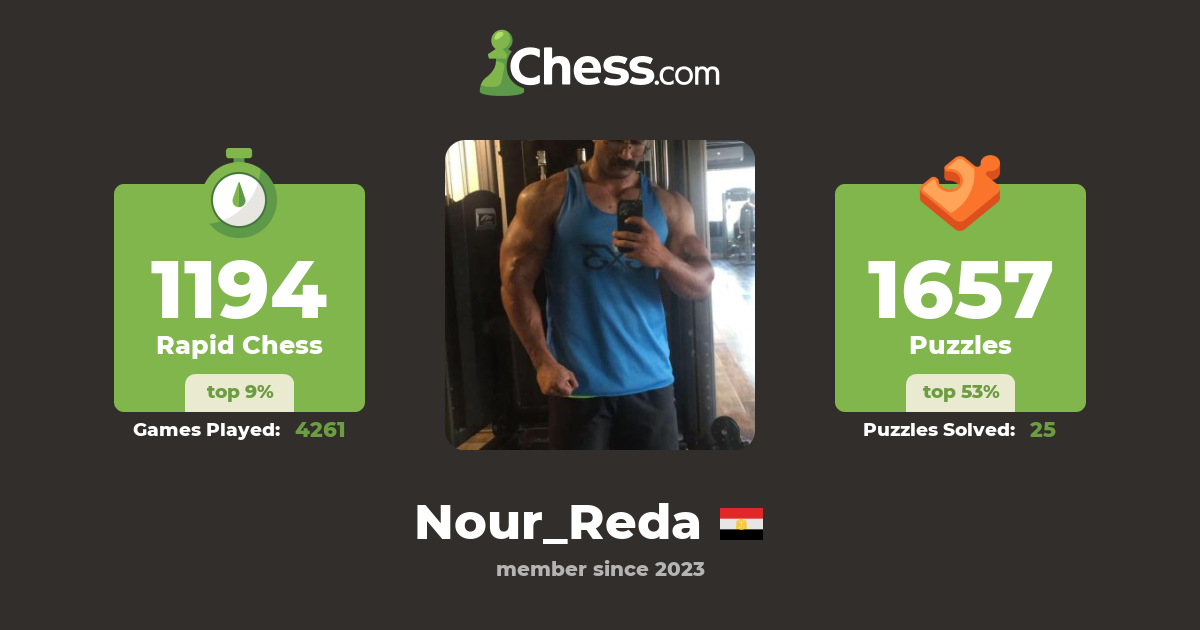 Nour_Reda - Chess Profile - Chess.com